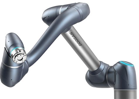 Doosan Robotics Precision And Performance By Onexia