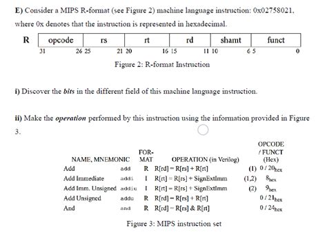 Solved E Consider A MIPS R Format See Figure 2 Machine Chegg Com
