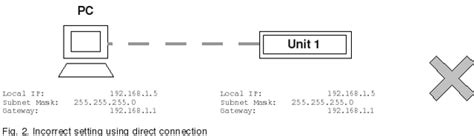 file incorrect network setting png opencircuits