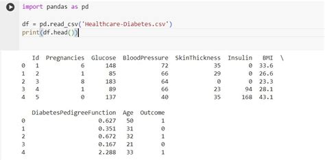 Machinelearning Dataanalysis Pythonprogramming Datascience Artificialintelligence Dhahira