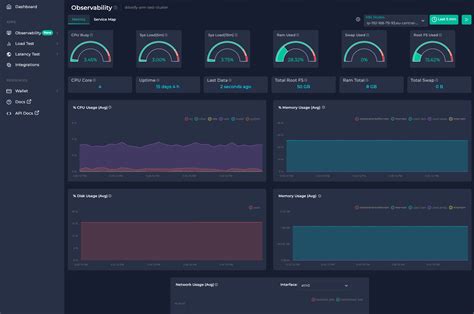github getanteon alaz alaz advanced ebpf agent for kubernetes