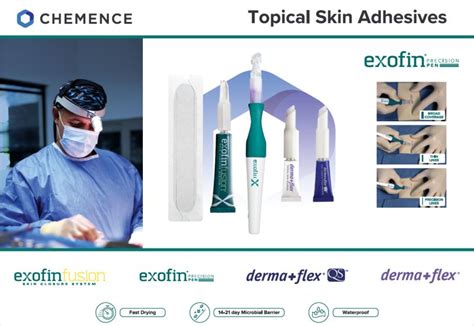 Chemence Medical Inc On Linkedin Hospitalar2023 Internationalbusiness Medicaldevices