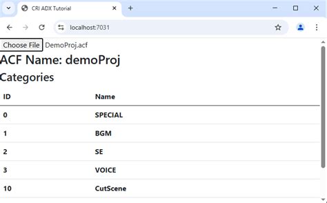 Criware For Cアップデート！ チュートリアル公開 And Web対応 Criware Portal