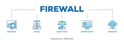 Firewall Infographic Icon Flow Process Which Stock Vector Royalty Free