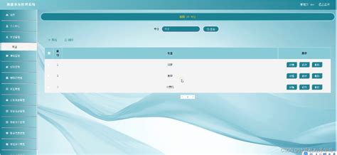 计算机毕业设计ssm班级事务管理系统【附源码数据库】 csdn博客