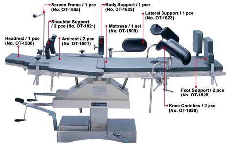 【operating Table】operating Table Surgical Table Operation Table