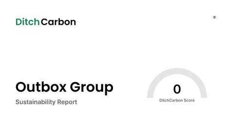 Outbox Group Sustainability Report Ditchcarbon