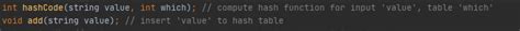 How To Implement Int HashCode String Value Int Chegg