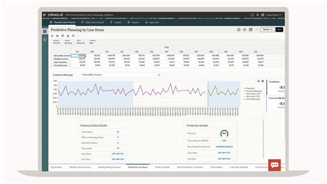 Planning—enterprise Performance Management Epm Oracle