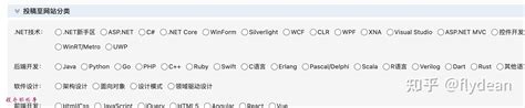 一键自动化博客发布工具 用过的人都说好 cnblogs篇 知乎
