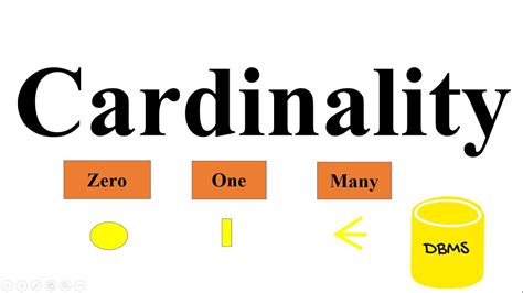 Cardinality In Dbms Data Base Design Process Database Management System Ics Chap 3rd Lec4th