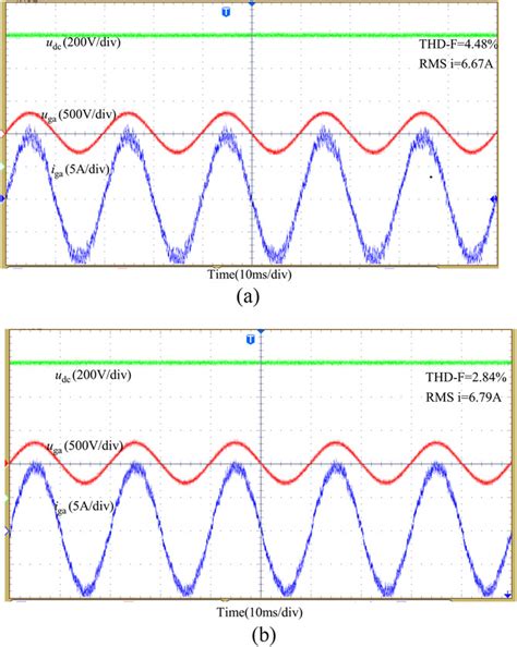 Model Predictive Direct Power Control Scheme For Vienna Rectifier With