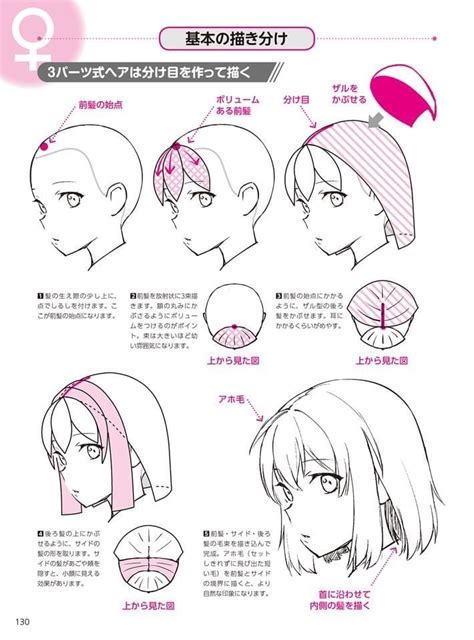 Pin By Angiesart On Drawing Drawing Hair Tutorial Anime Art Tutorial