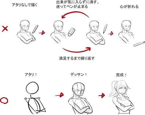 スピードと正確さが上がる！ 絵を上達させる3つのイラストデッサンのコツ いちあっぷ スケッチの基本 デッサン イラスト