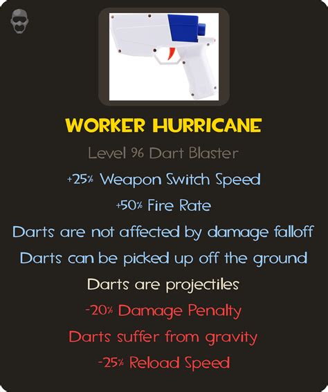 Part 1 Of Making Nerf Guns Into Tf2 Weapons Rtf2