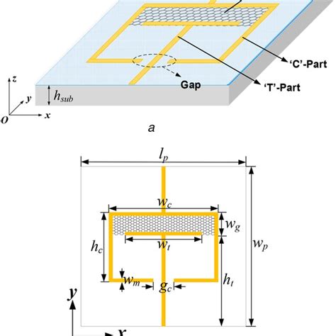 Equivalent Circuit Model Of The Proposed Fss Download Scientific Diagram