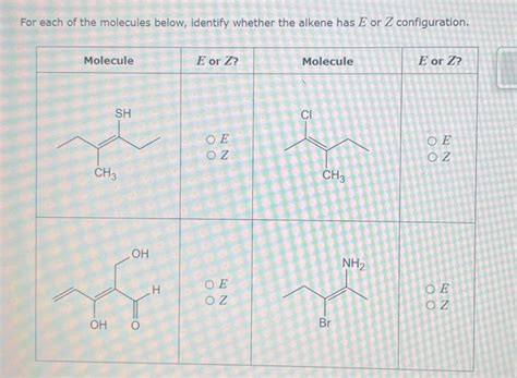 Solved For Each Of The Molecules Below Identify Whether The