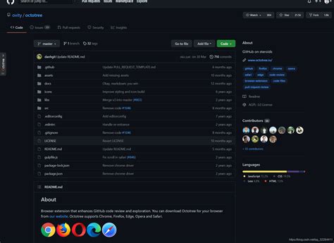 octotree：一款超实用的github可视化代码树插件 csdn博客