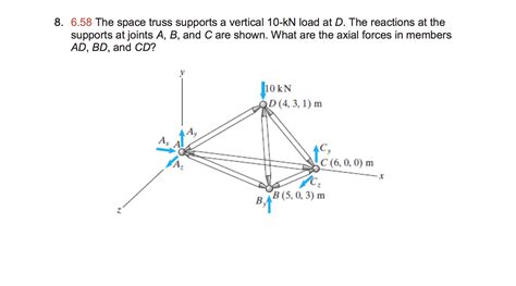 The Space Truss Supports A Vertical 10 Kn Load At D