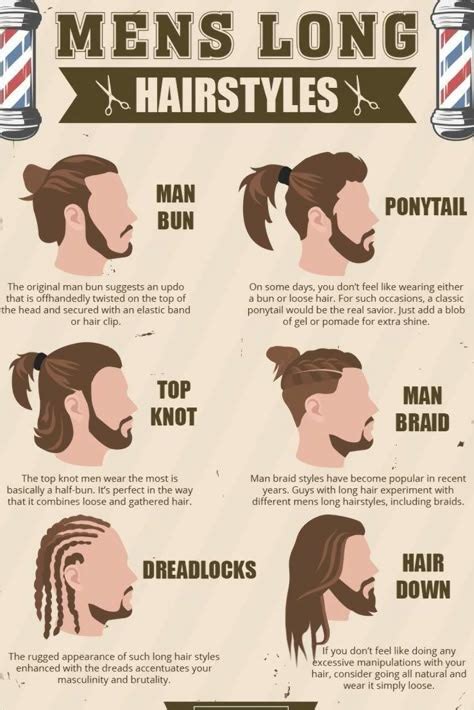 Hairstyle For Men Straight Hairstyles Hair Styles Men Haircut Curly