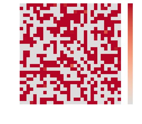 Cogspms Graph Neural Networks