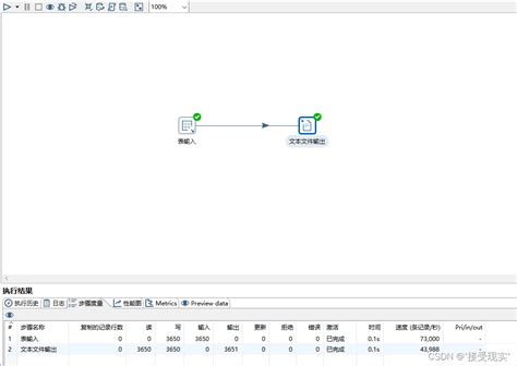 Kettle中csv格式输出kettle导出csv文件 Csdn博客