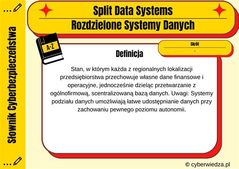 Split Data Systems Cyberwiedzapl Cyberbezpieczeństwo Bez Tajemnic