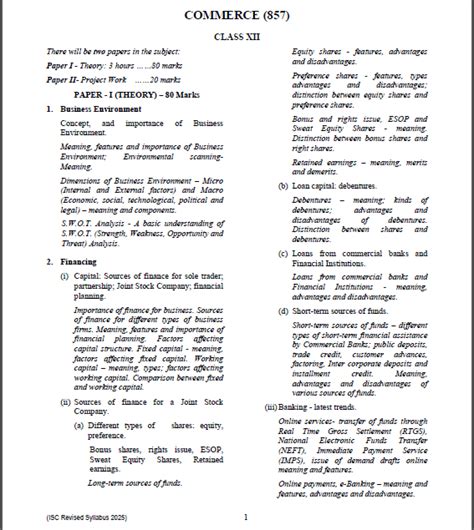 Isc Class 12 Commerce Syllabus 2024 25 Revised Download Pdf