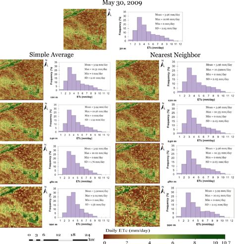 Spatial Variation Of Etc Along With Histogram Distribution Bin Size 5 Download Scientific