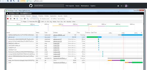 解决github无法访问的问题 coderzzz 博客园