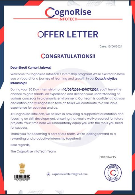 Shruti Jaiswal On Linkedin Cognoriseinfotech