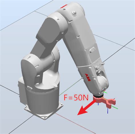 Will 50n Sideway Force Applying To Axis 6 Do Any Harm To Robot Arm