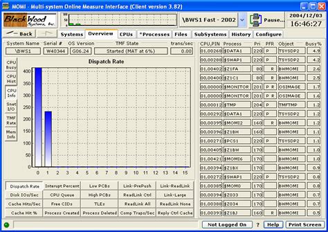 Overview CPU Info