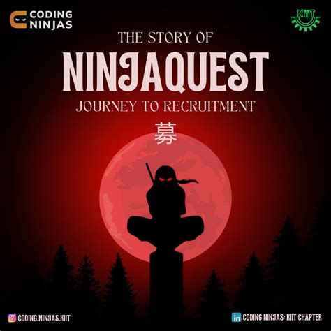 Coding Ninjas Kiit Chapter On Linkedin The Ninjaquest Seeks The Next Generation Of Coding