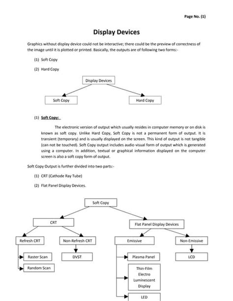 Computer Graphics Syllabus Doc