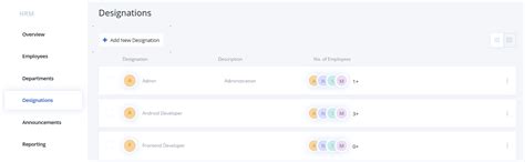 Robust Hr Solution Brought To The Frontend With Wp Erp Hr Frontend