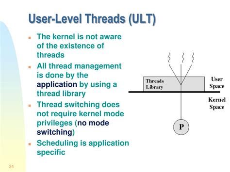 ppt threads smp and microkernels powerpoint presentation free download id 2506987