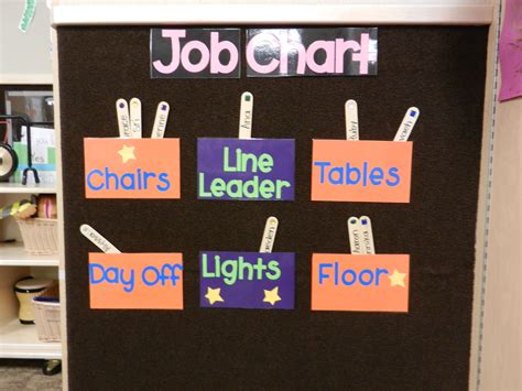 Brighten Up Your Classroom With A Fun Job Chart
