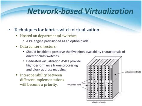 409793049 Storage Virtualization Pptxpptx