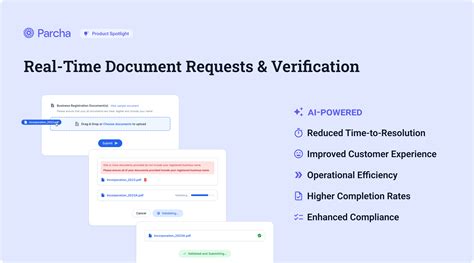 Real Time Document Requests And Verification