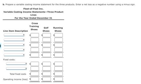 Solved Variable And Absorption Costing Three Products In