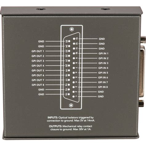 Blackmagic Gpi And Tally Interface For Atem Production Switchers