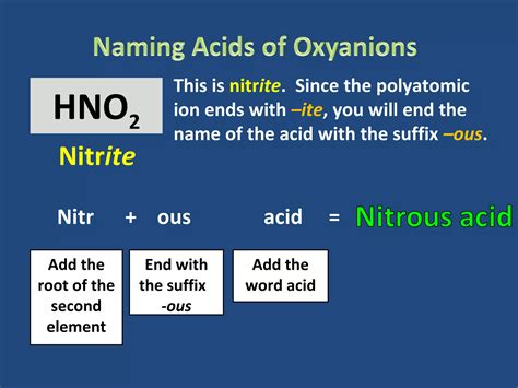 1 Naming Acids And Bases Ppt