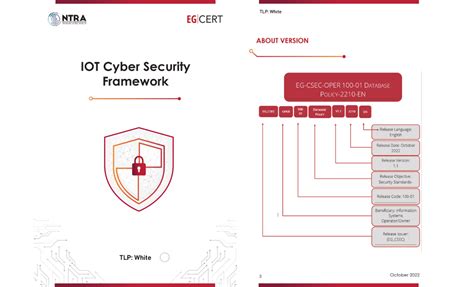 iot connect 4 techs