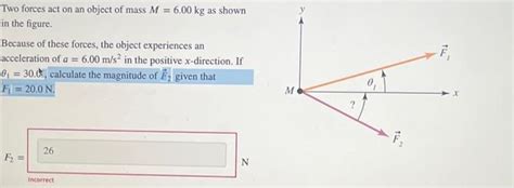 Solved Two Forces Act On An Object Of Mass M 6 00 Kg As