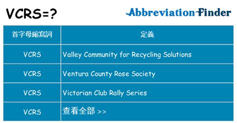 VCRS是什麽意思