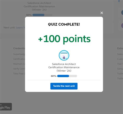 Salesforce Architect Certification Maintenance Winter 24 All