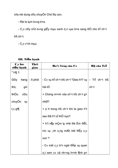 Giao an cho tre lam quen voi tac pham van hoc | PDF