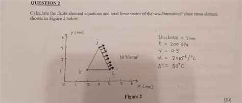 Solved QUESTION Calculate The Finite Element Equations And Chegg