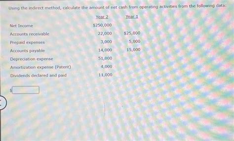 solved using the indirect method calculate the amount of